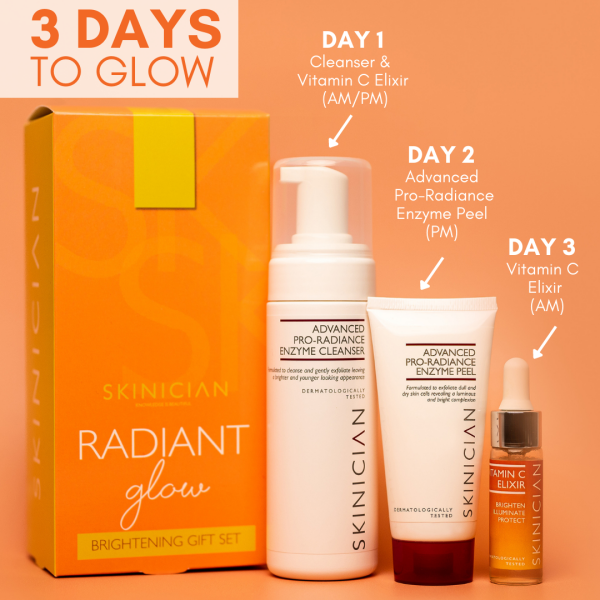SKINICIAN launches new much loved Radiant Glow Brightening Set ...